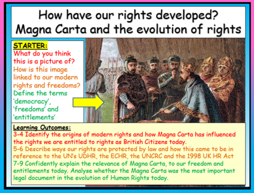 Magna Carta Citizenship GCSE | Teaching Resources