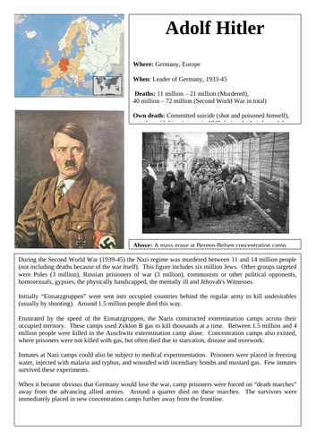 20th Century Dictators - KS3 research lesson | Teaching Resources