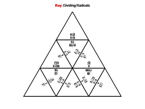 Dividing Radicals Game: Math Tarsia Puzzle | Teaching Resources Dividing Radicals Game: Math Tarsia Puzzle | Teaching Resources