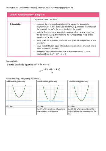 Cambridge International A Level (2019), Pure Maths, Knowledge ...