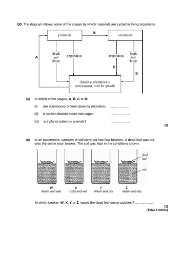 Carbon Cycle | Teaching Resources