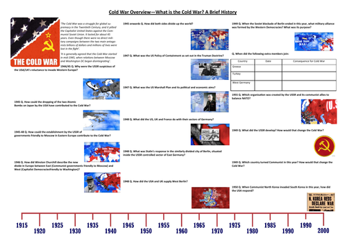 9-1 Cold War Overview - What is the Cold War? A Brief History ...