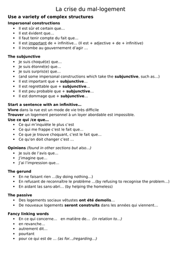 Le logement et les jeunes (les marginalisés) | Teaching Resources