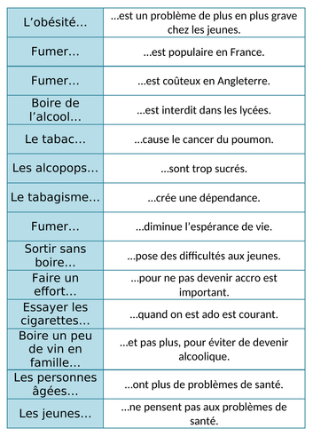 Addiction, dépendance et toxicomanie | Teaching Resources