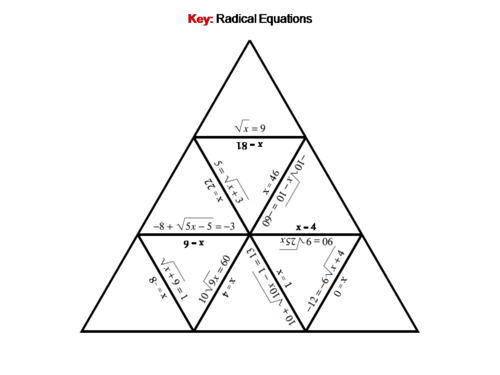 Solving Radical Equations Game: Math Tarsia Puzzle | Teaching Resources Solving Radical Equations Game: Math Tarsia Puzzle | Teaching Resources