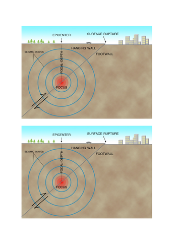 GCSE Geography - Tectonics - Lesson 2,3,4 ppt, pdfs, videos, and more ...