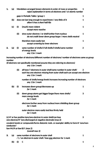 GCSE Chemistry Periodic Table | Teaching Resources
