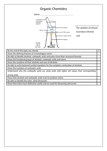 GCSE Organic Chemistry | Teaching Resources