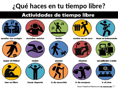 GCSE Spanish AQA Free Time Activities | Teaching Resources