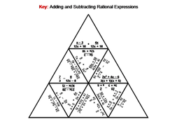 Adding and Subtracting Rational Expressions Game: Math Tarsia Puzzle ...