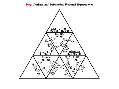 Adding and Subtracting Rational Expressions Game: Math Tarsia Puzzle ...