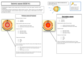 Seismic waves | Teaching Resources