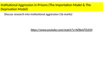 A Level Psychology Aggression | Teaching Resources