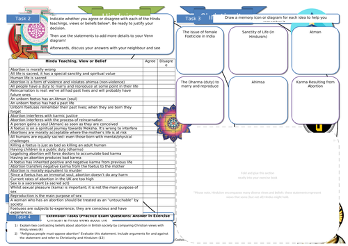 Abortion - Comparing Hindu & Christian Views (GCSE RS - Hinduism ...
