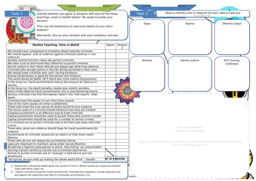 Crime & Criminals - Comparing Hindu & Christian Views (GCSE RS ...