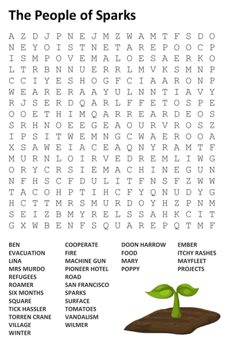 The People of Sparks Word Search | Teaching Resources