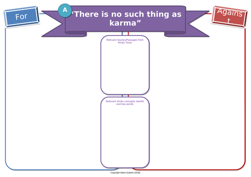 Forgiveness - Hindu Views & Teachings(GCSE RS - Hinduism - Religion ...