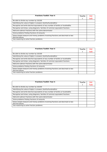 Pre/post learning assessment with toolkit Year 4 Fractions | Teaching Resources