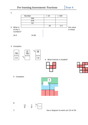 Pre/post learning assessment with toolkit Year 4 Fractions | Teaching Resources