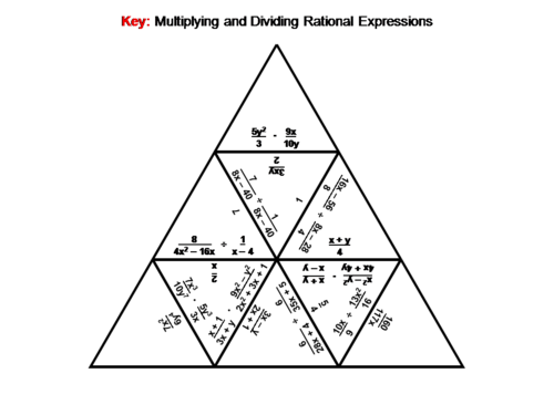 Multiplying and Dividing Rational Expressions Game: Math Tarsia Puzzle ...