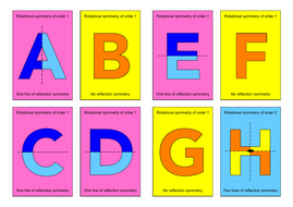 Alphabet Display (Colourful Symmetry letters in different sizes ...