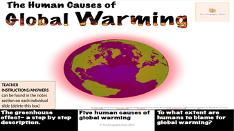 The Human Causes of Global Warming | Teaching Resources