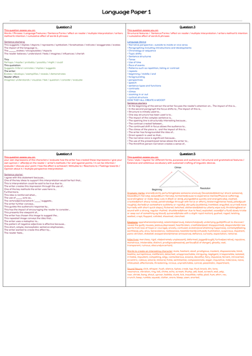 AQA GCSE Language paper 1 (9-1) | Teaching Resources