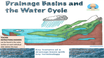 River Drainage Basins | Teaching Resources