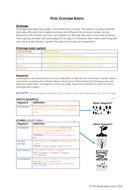 River Drainage Basins | Teaching Resources