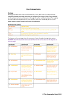 River Drainage Basins | Teaching Resources
