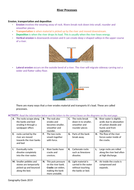 River Processes- erosion, transportation and deposition. | Teaching ...
