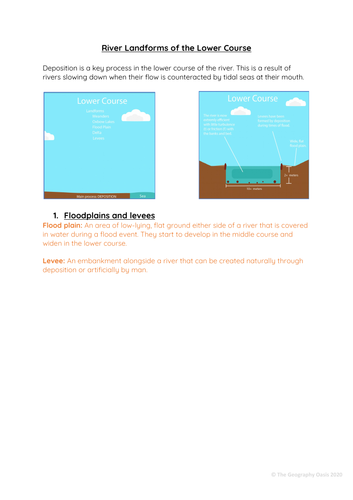 River Landforms of the Lower Course (Floodplains and Deltas) | Teaching ...
