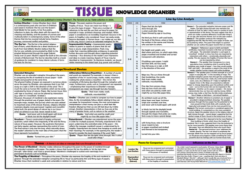 Tissue - Imtiaz Dharker - Knowledge Organiser/ Revision Mat! | Teaching ...