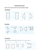 Drawing Lines of Reflection KS2/KS3 | Teaching Resources