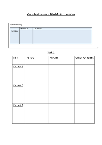 GCSE Film Music - Exploring the musical elements through Film Music ...