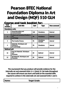 BTEC Level 3 Art and Design - Unit 2 Help guide and presentation ...