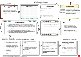 KS3 Poetry Observed Lesson | Teaching Resources