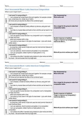 Latin American Compositions KS3 | Teaching Resources