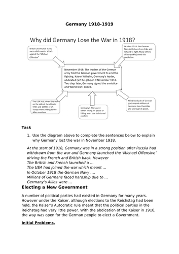 Germany 1918 - 1919. | Teaching Resources