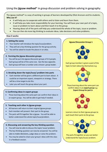 Using the jigsaw method to discuss redeveloping the Dharavi slums in ...