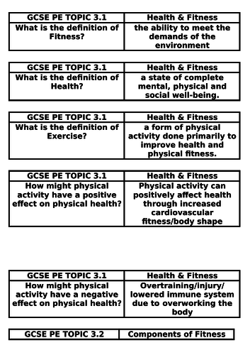 GCSE PE Edexcel (New Spec) COMPONENT 1 REVISION BUNDLE | Teaching Resources