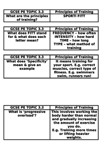 GCSE PE Edexcel (New Spec) COMPONENT 1 REVISION BUNDLE | Teaching Resources