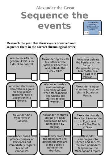Alexander the Great - Sequence the Events | Teaching Resources