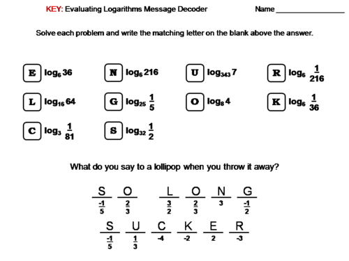 Evaluating Logarithms Worksheet: Math Message Decoder | Teaching Resources