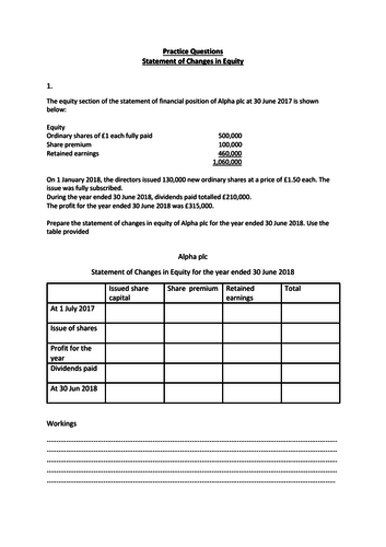 Statement of Changes in Equity Questions (inc. Share Issues) | Teaching ...