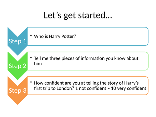 Harry Potter Board Game Lesson | Teaching Resources