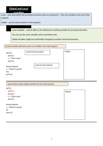 Global and Local variables (GCSE) | Teaching Resources