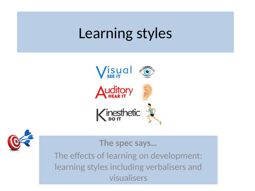 GCSE Psychology AQA New Spec 2017 Paper 1 Cognition & Behaviour ...
