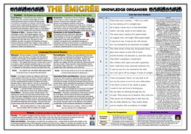 The Emigree - Carol Rumens - Knowledge Organiser/ Revision Mat ...
