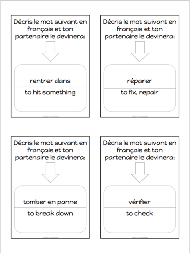 La voiture - Cars and driving - French themed conversation questions ...